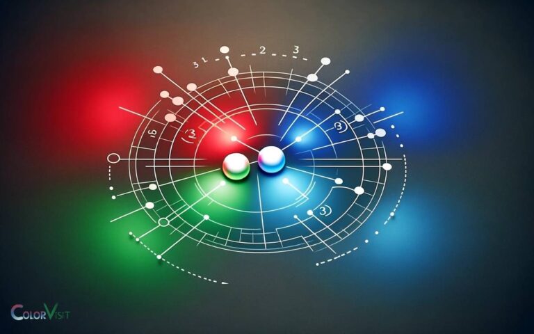 How To Make White Color With Red Green And Blue? A Guide!