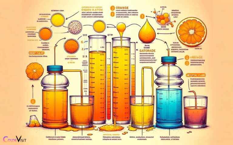 Can Orange Gatorade Change Urine Color: Shocking Revelation!